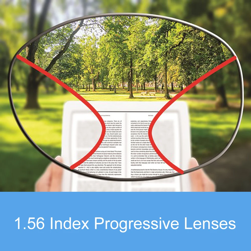 Gameking 1 56 Index Prescription Progressive Lenses Free Form Gameking 1 56 Index Prescription Progressive Lenses Free Form