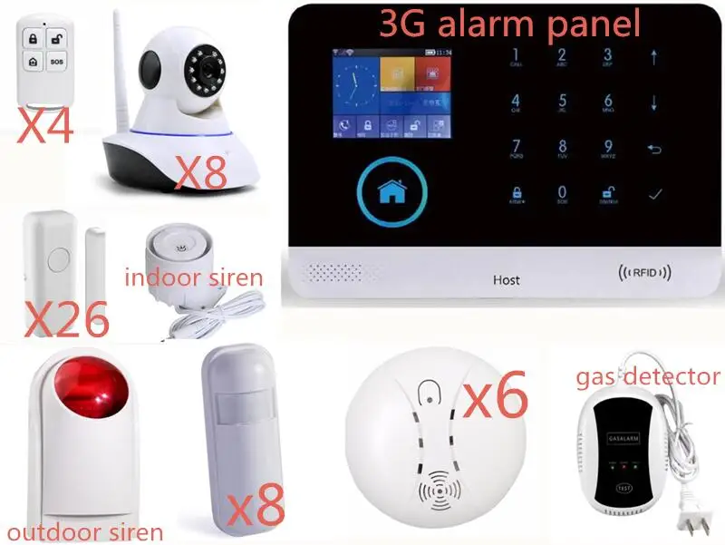 3g network alarm panel 433mhz chip 1527 wifi GSM Alarm System work with ...