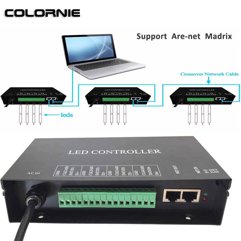Led Artnet Controller DMX Artnet Controller WS2801 WS2811 Artnet Madrix ...