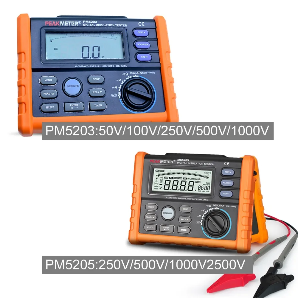 NEW Analog and Digital Insulation Resistance Tester megger meter ...