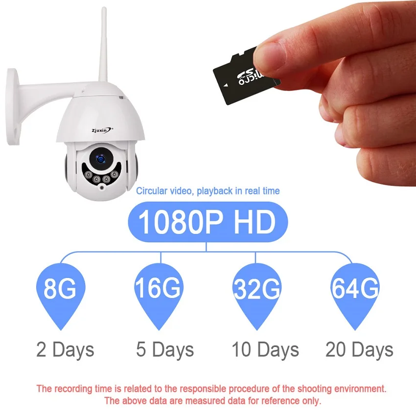 IP Camara WiFi 1080P HD 2MP PTZ IR Onvif CCTV Wireless Camera Outdoor ...