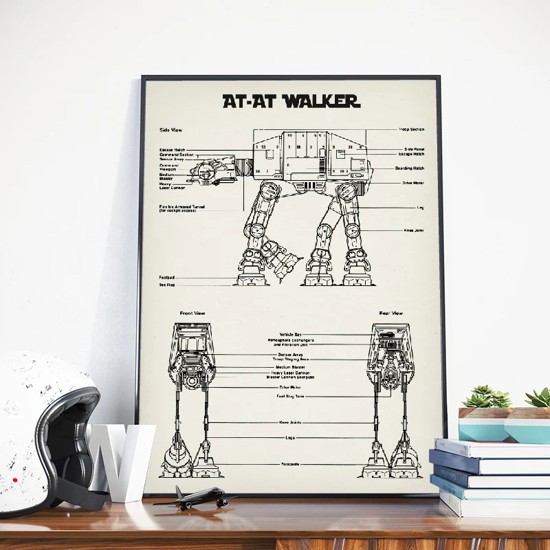 AT-AT Walker Blueprint Wall Art Star Wars Vintage Posters Print ...