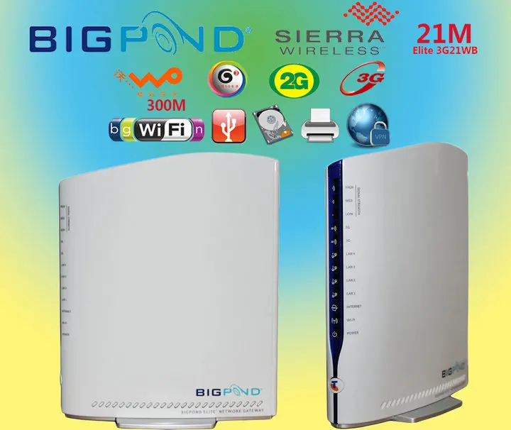 BigPond Elite 3G21WB Network Gateway 2G/3G/21M wireless 300M routing ...