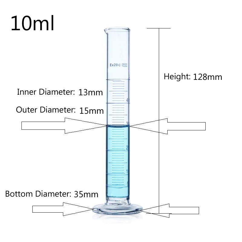 Reading Measuring Cylinder