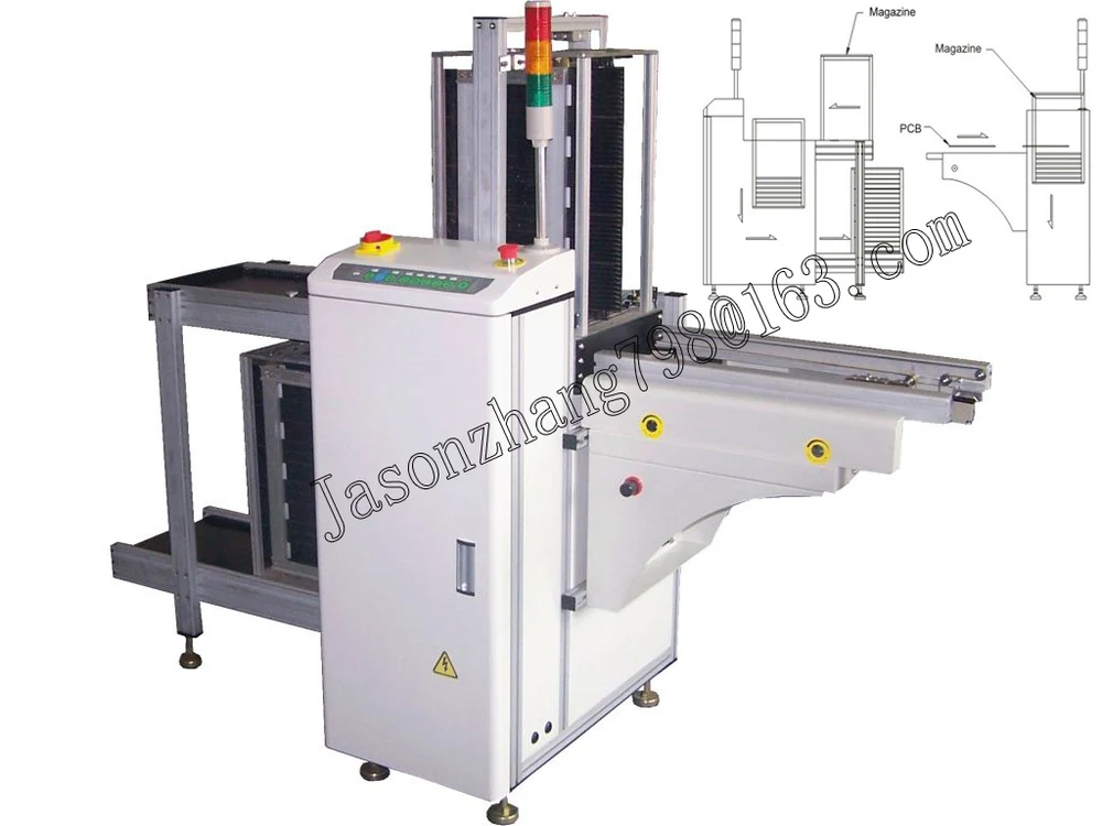 loader-and-unloader-machine-Pcb-Magazine-feeding-Loader-For-Smt-Line ...