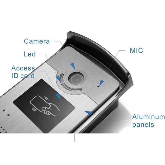 7" Video Door Phone Kit with ID Keyfobs + Electric Lock + Power Supply+ ...
