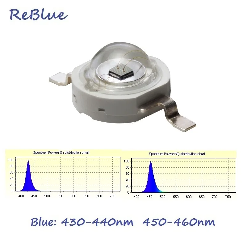 Reblue 라이트 비즈 3w led 다이오드 블루 led 5w 다이오드 칩 50 개, 430nm 440nm 450nm ...