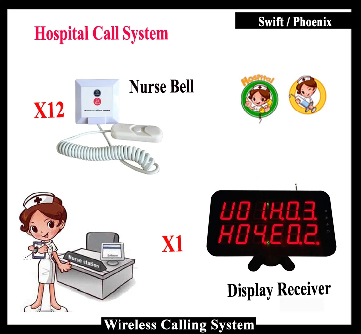 Hospital Wireless nurse call system, hospital calling system With Nurse ...