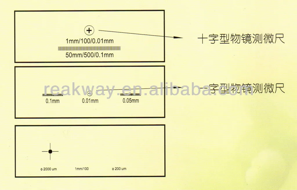 Multifunctional-Microscope-micrometer-platen-micrometer-slice ...