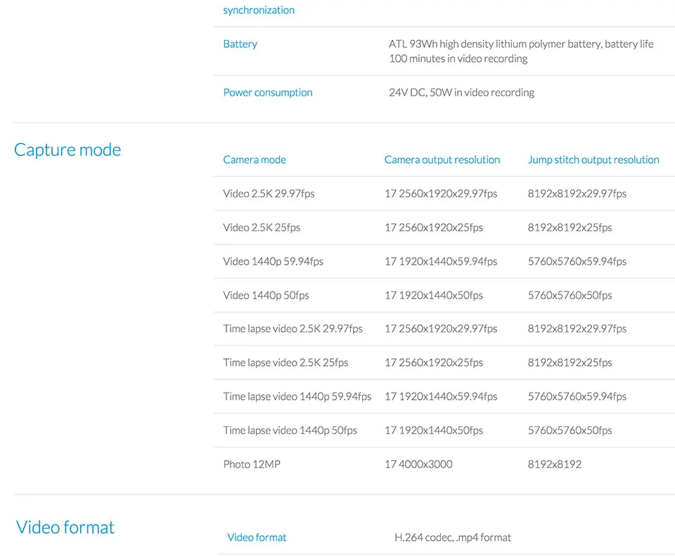 Yi Halo Vr Camera 3d-360 Camera 5ghz Wi-fi 2.2 Inch Lcd Touch Screen ...