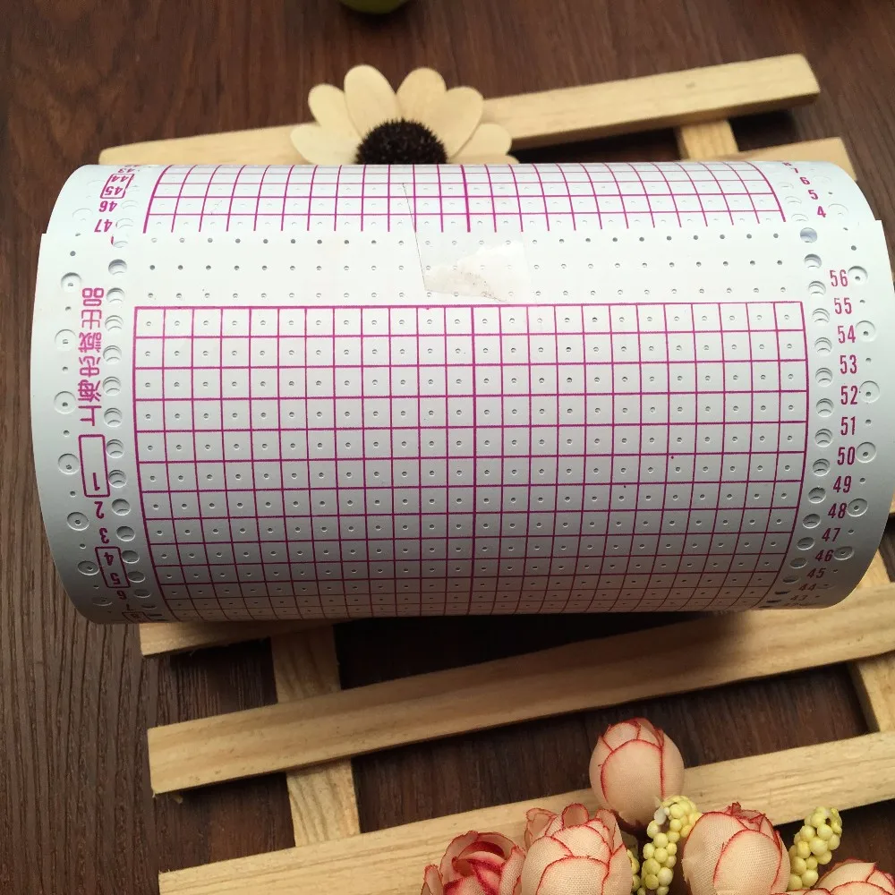 Page Not Found - Aliexpress.com