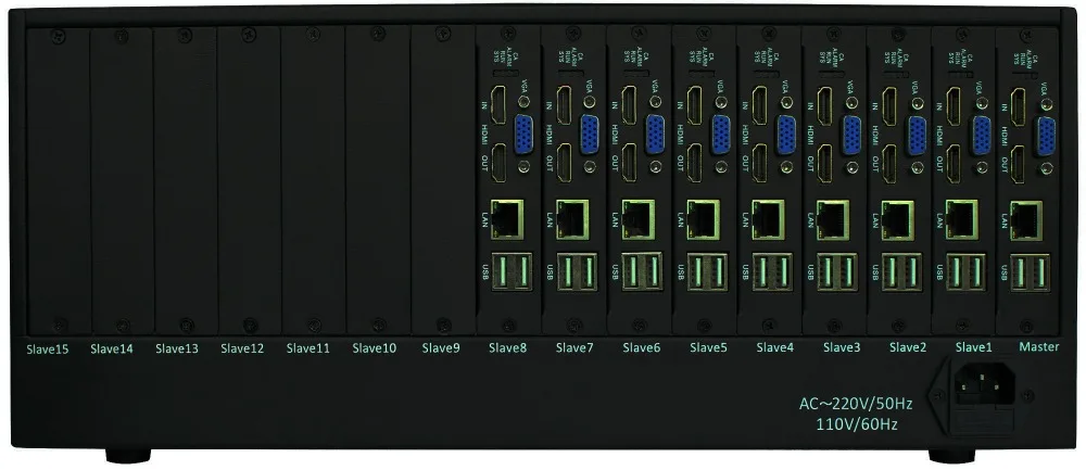 digital Matrix Switcher network digital matrix 9 screen HD Digital ...