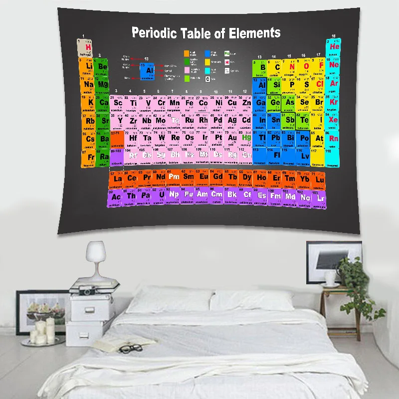 Periodic Table Of Elements Large Tapestry 100% Polyester Wall Hanging ...
