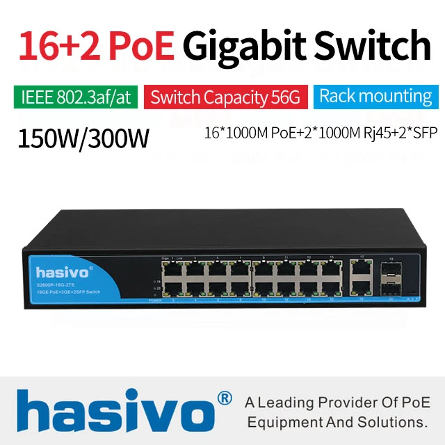 16 Ports POE Switch With 2 Gigabit SFP 16 PoE 2 SFP Ports Gigbit PoE Ethernet Network Switch ...