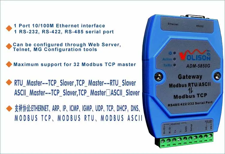 Modbus Para Modbus Do Servidor De Gateway Mestre E Escravo Tcp Para ...
