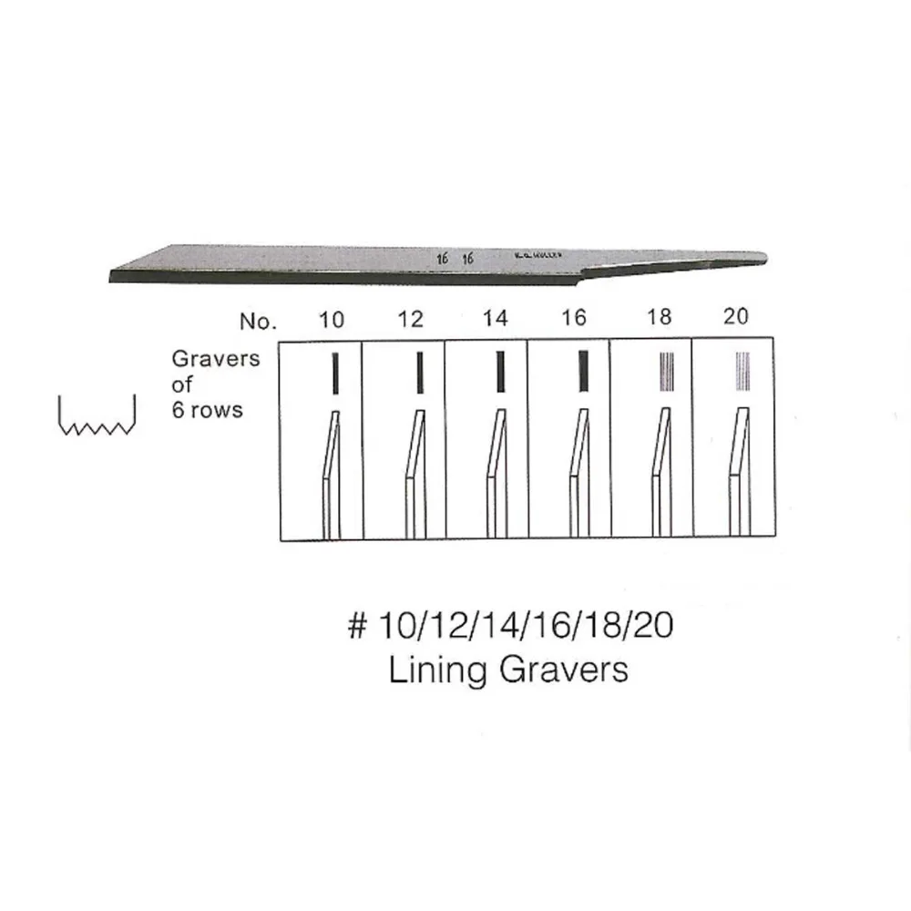 1PCS #10 Lining Steel Graver Straight Flat Line Jewelry Engraving ...