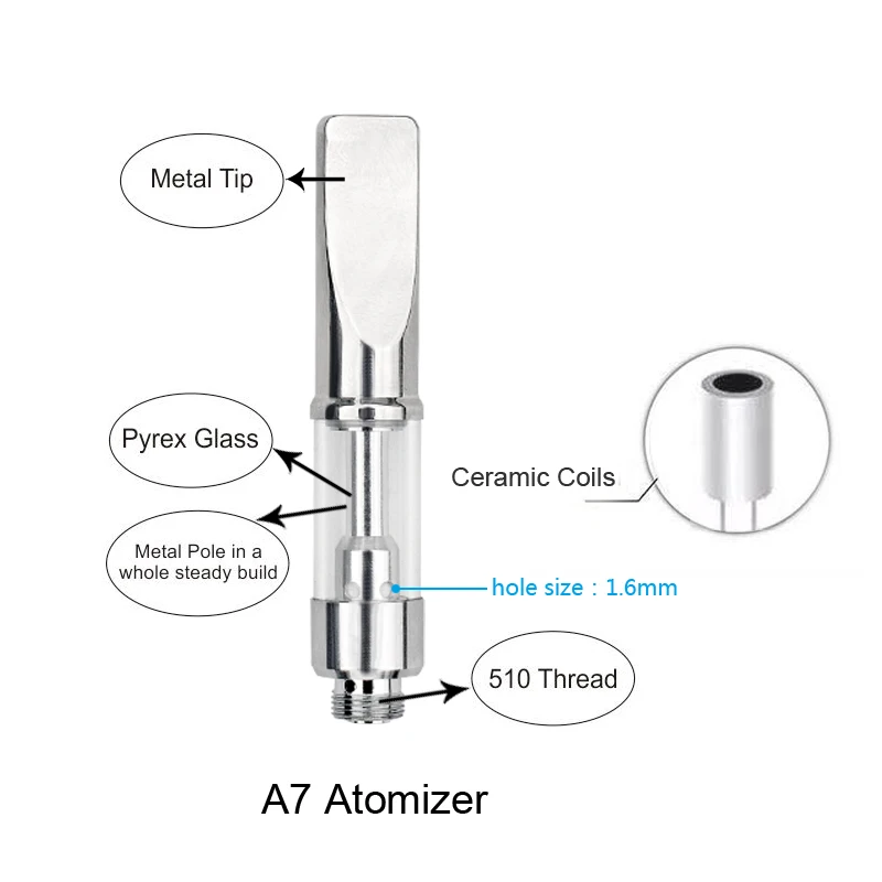 20pcs/Lot HOT ceramic coil atomizer Metal Drip Tips Ceramic Coil WAX ...