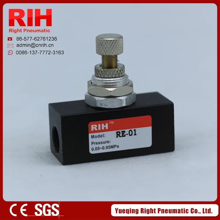 Right Pneumatics RE Series Flow Control Valve RE 01|flow control valve ...