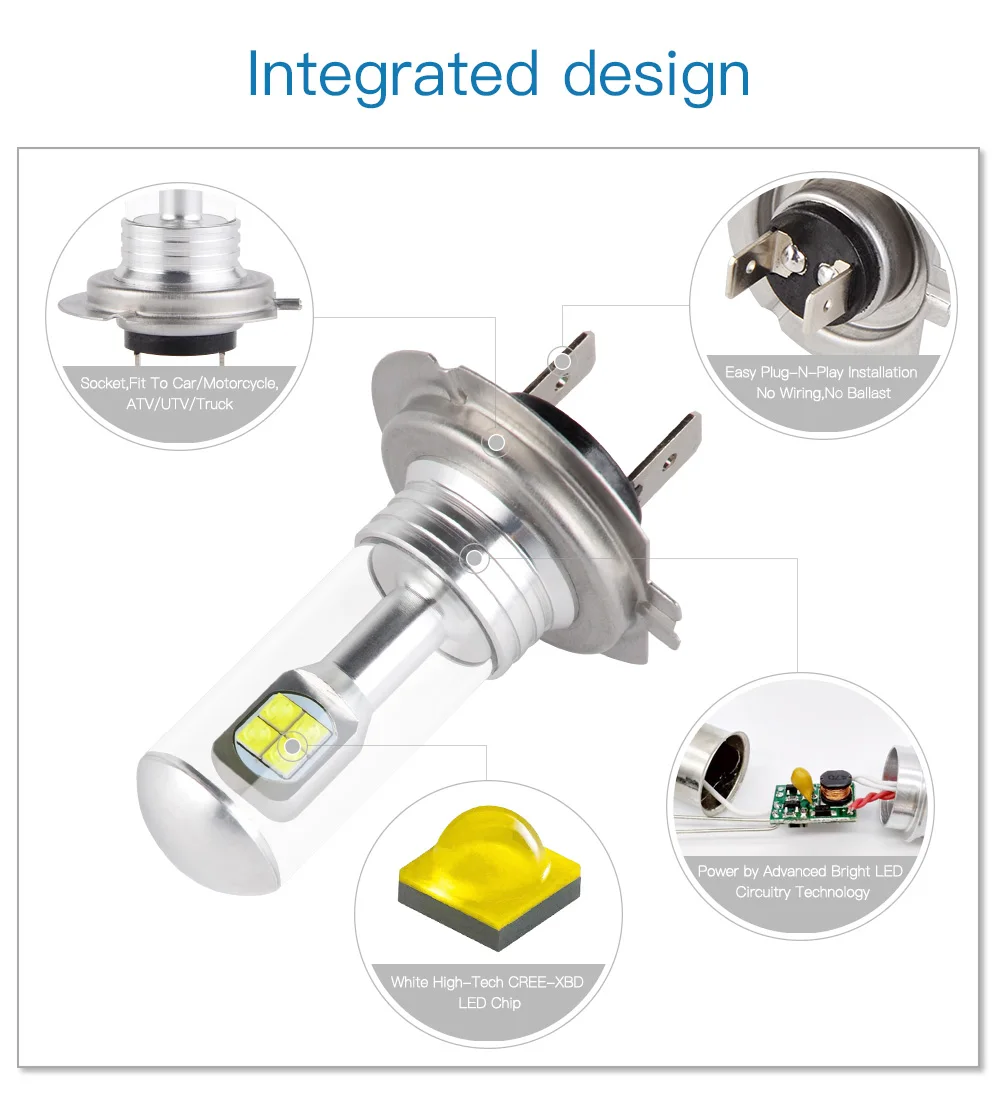 Headlight Bulb H7 Low Beam LED Lamp For BMW R1200GS R R1300R S1000RR HP ...