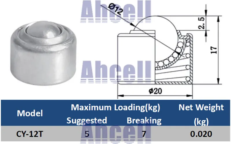 Spring Loaded Ball Transfer