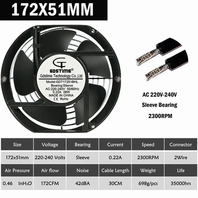 Gdstime 17251 17225 172mm * 51mm Axial Fan DC 12V 24V 48V AC 220V 240V Ball Bearing Axial ...