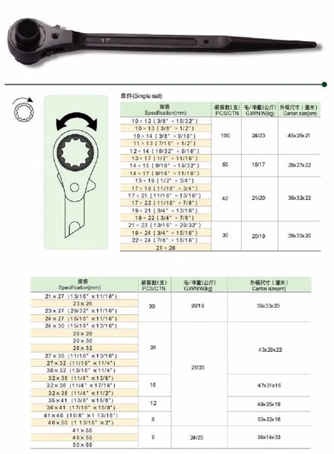 Ratchet Socket Sizes Guide To Types And Uses For Ratchets, 45% OFF
