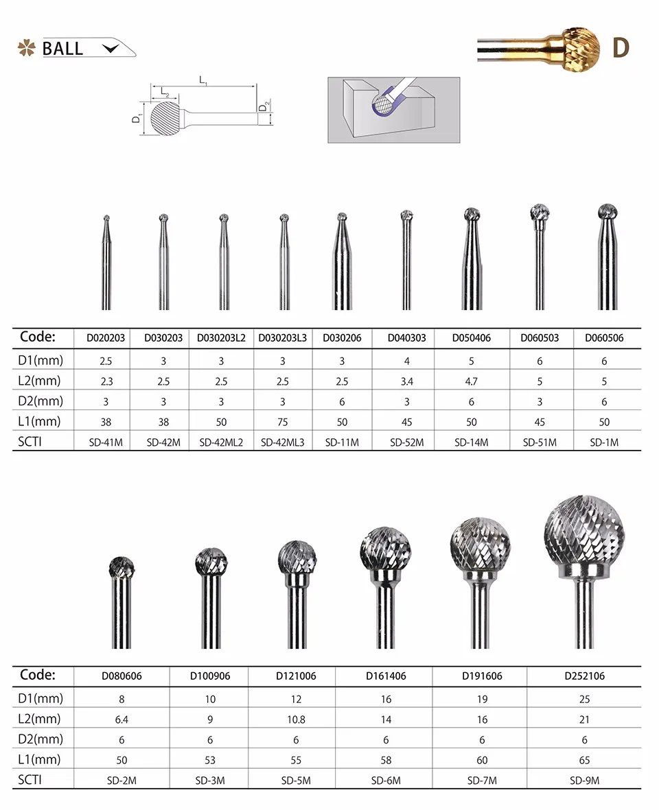 Shop Generic tungsten carbide rotary burrs cnc Milling Cutters rotary ...