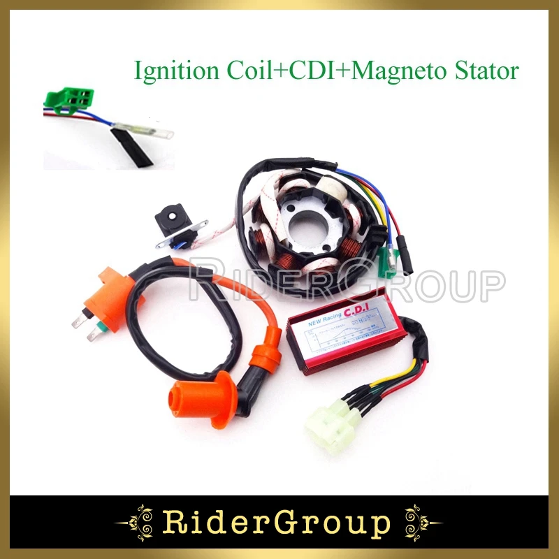 Chinese Scooter Stator Minho 8-Pole Magneto Stator With Trigger ...