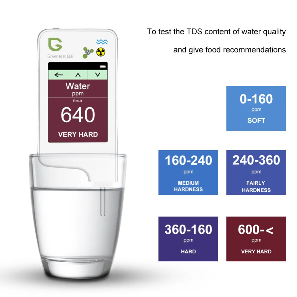 Portable nitrate water and radiation detector for Food, Meat, Fish ...