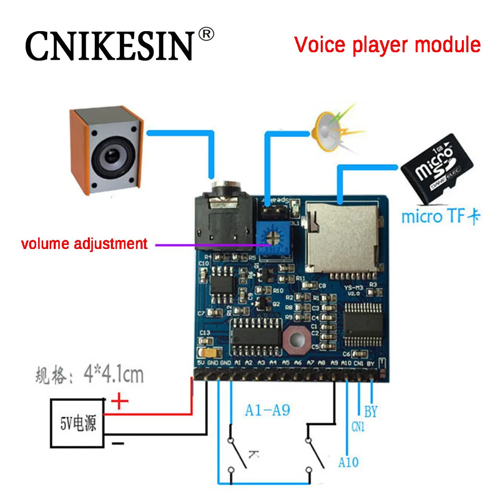 CNIKESIN Voice Player Module MP3 Trigger Once Broadcast a Broadcast ...