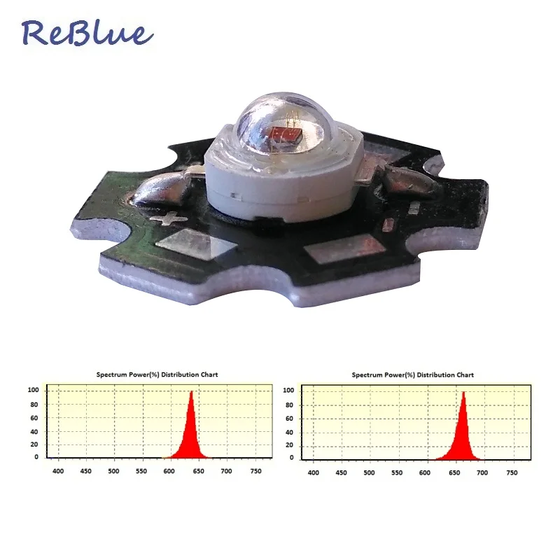 Led rojo ReBlue de alta potencia, 660nm, 630nm, IR, 850nm, 740nm, 3W ...