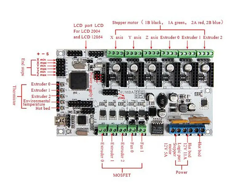 MKS Rumba All In One Mainboard Integrated Motherboard Smart Controller ...