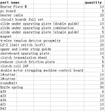 Strapping Machine Spare Parts List Pdf | Reviewmotors.co