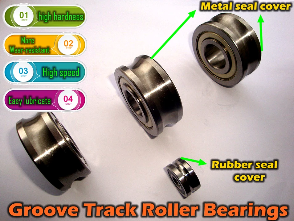 8 mm Track LFR5200-8KDD LFR5200-8NPP Groove Track Roller Bearings R LFR ...