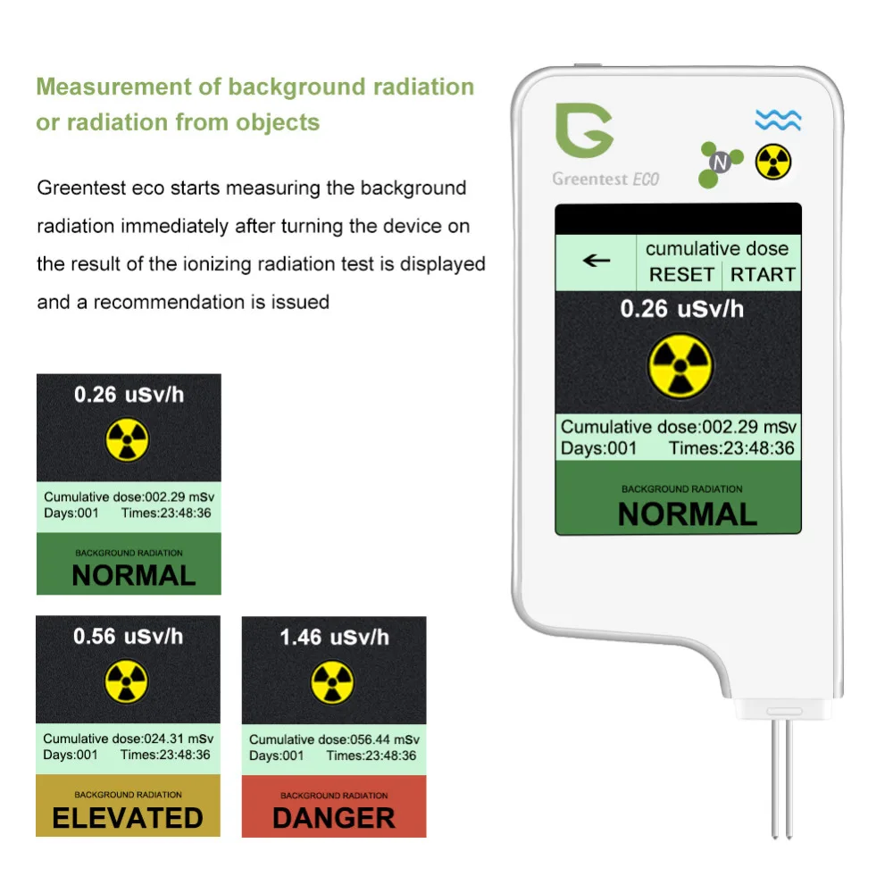 Portable nitrate water and radiation detector for Food, Meat, Fish ...