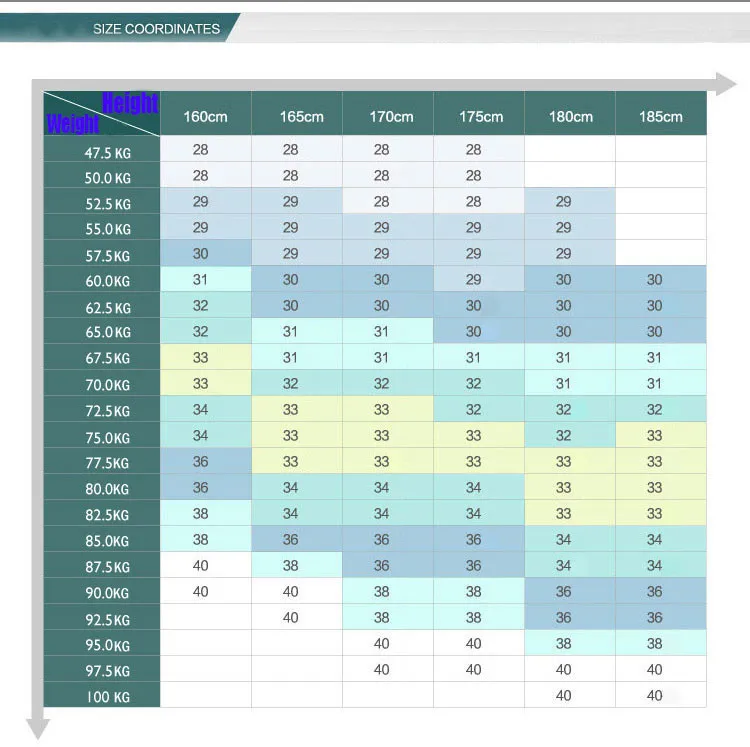 Los Hombres de moda Blue Jeans Slim Fit Hombre Denim Hiphop Botín ...