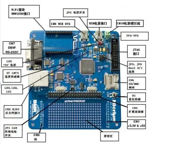UC/eval stm32f107 evaluation board/uC/os iii learning board/STM32F107 ...