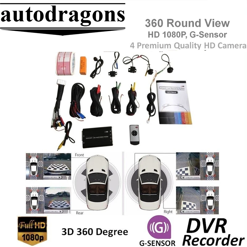 Car Parking monitoring Systerm SVM 3D HD Car Surround View Monitoring ...