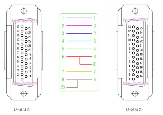 Db25 Serial Pinout