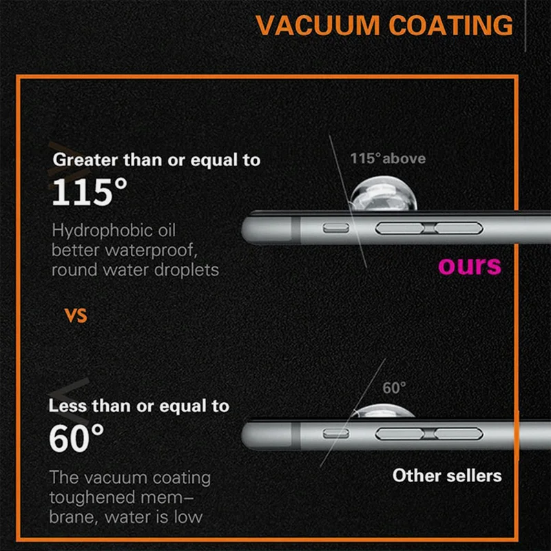 ESVNE 4D изогнутый край Стекло для iPhone 7 Plus Закаленное Стекло ...