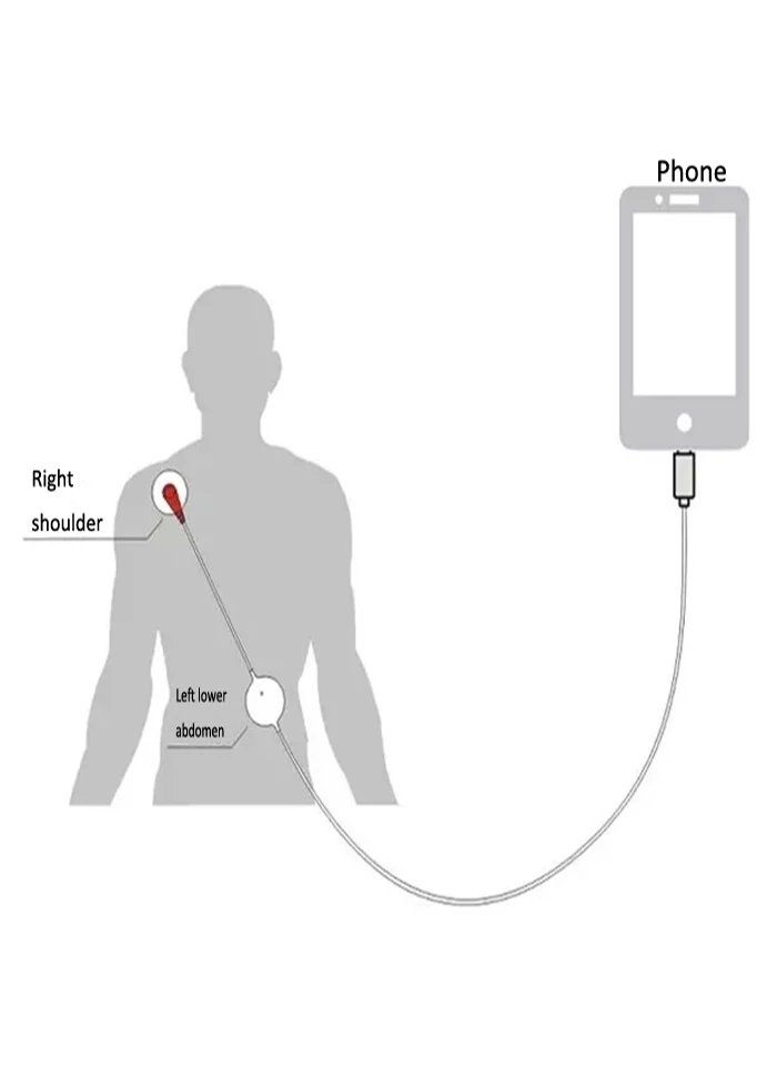 Electrode Holter Mini ECG/EKG Portable wearable ECG Monitor Measurement ...