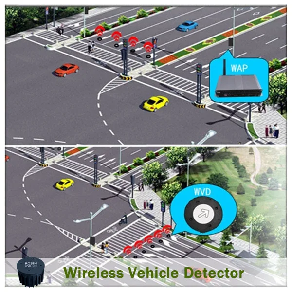 Wireless Traffic Vehicle Presence Detection Sensor for Traffic Optimization Same to Sensys ...