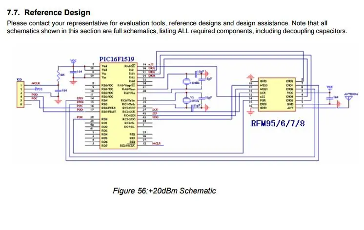RFM96 | RFM96W | Wireless transceiver module | LoRa spread spectrum ...