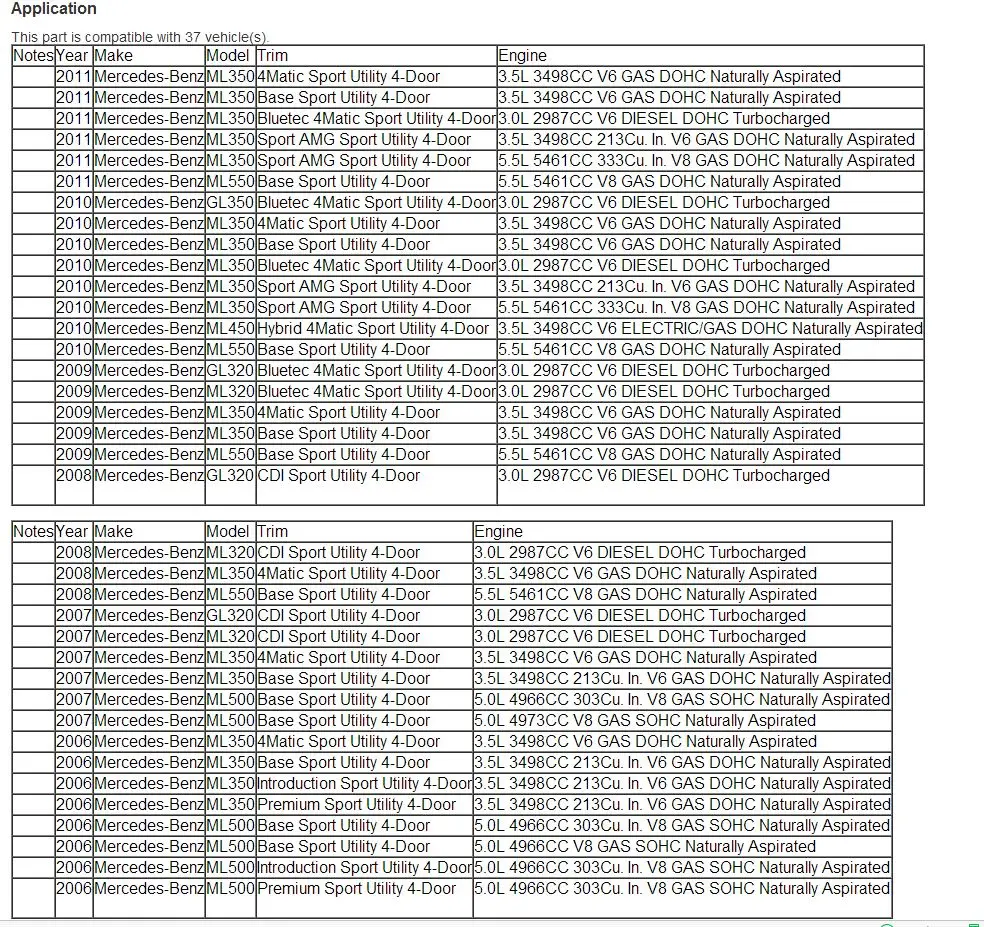 Для Mercedes GL/ML класс задняя пара пневматическая подвеска пружинный ...