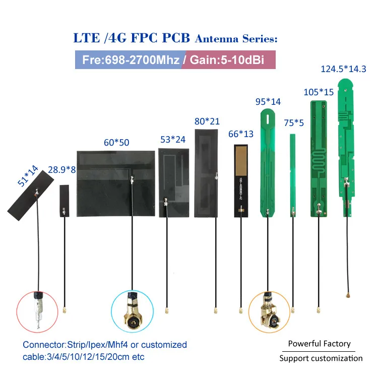 Lte Antenna