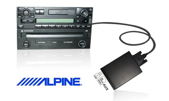Car Digital CD Changer USB SD AUX IN MP3 interface for Alpine AL NET ...