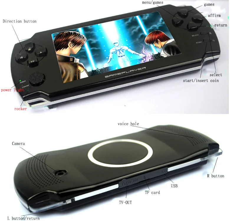 Игры На Sony Psp Gameplayer - specificationfox