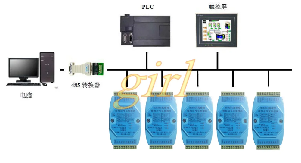 Modbus rtu rs485 완전 절연 번개 보호, 12 회로 전압 0 5 v 아날로그 입력 수집 모듈|스위치 캡 ...