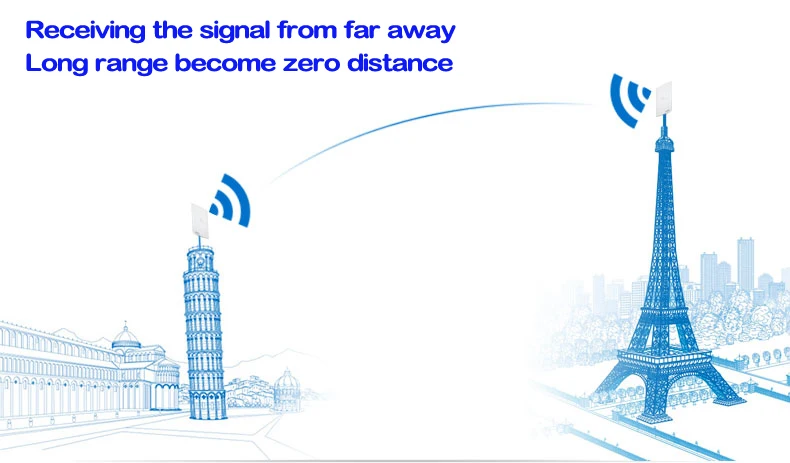 ALFA WiFi USB Adapter 98dbi high gain waterproof SIGNAL Grabber