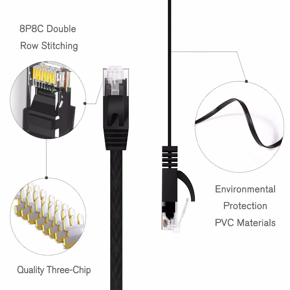 15cm 25cm 50cm 1m 3ft 2m 3m 5m 10m 15m20m 30m cable CAT6 Flat UTP ...